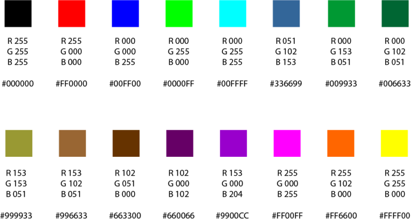 Laser Cutting and Engraving – Bechtel Innovation Design Center