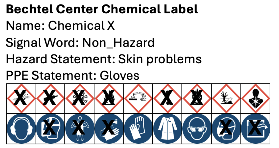 Chemical Policy