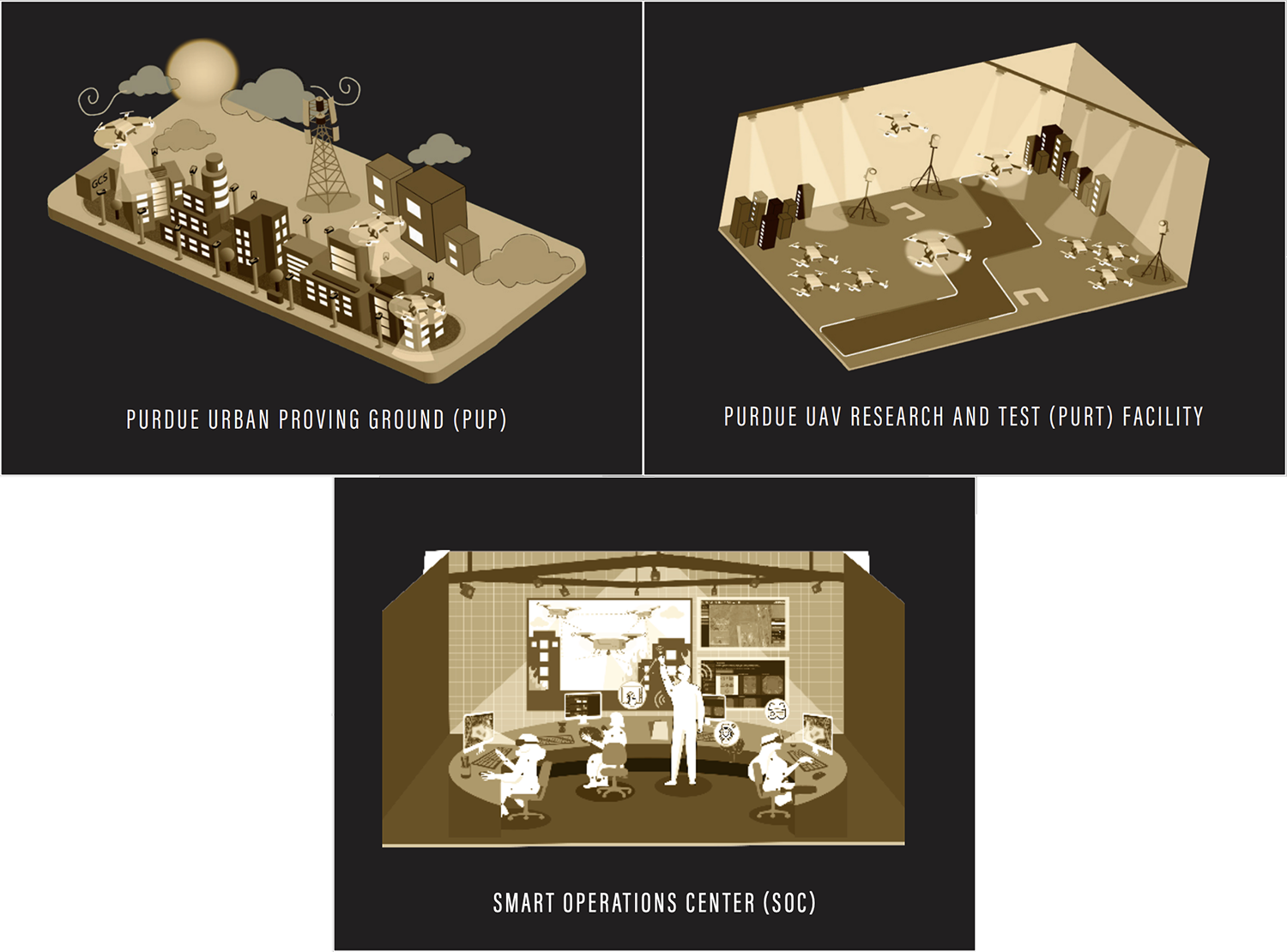 Center on AI for Digital, Autonomous and Augmented Aviation