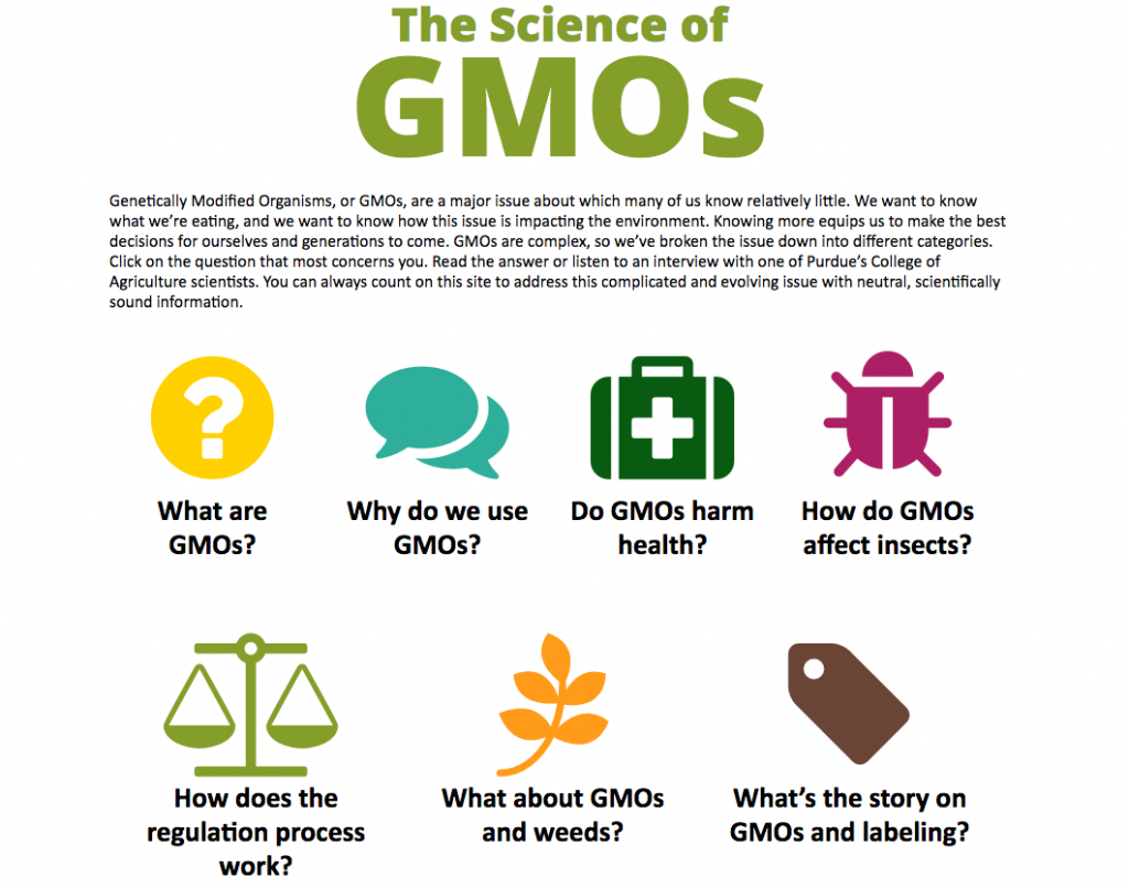Website: The Science of GMOs | Purdue Extension Forestry & Natural ...