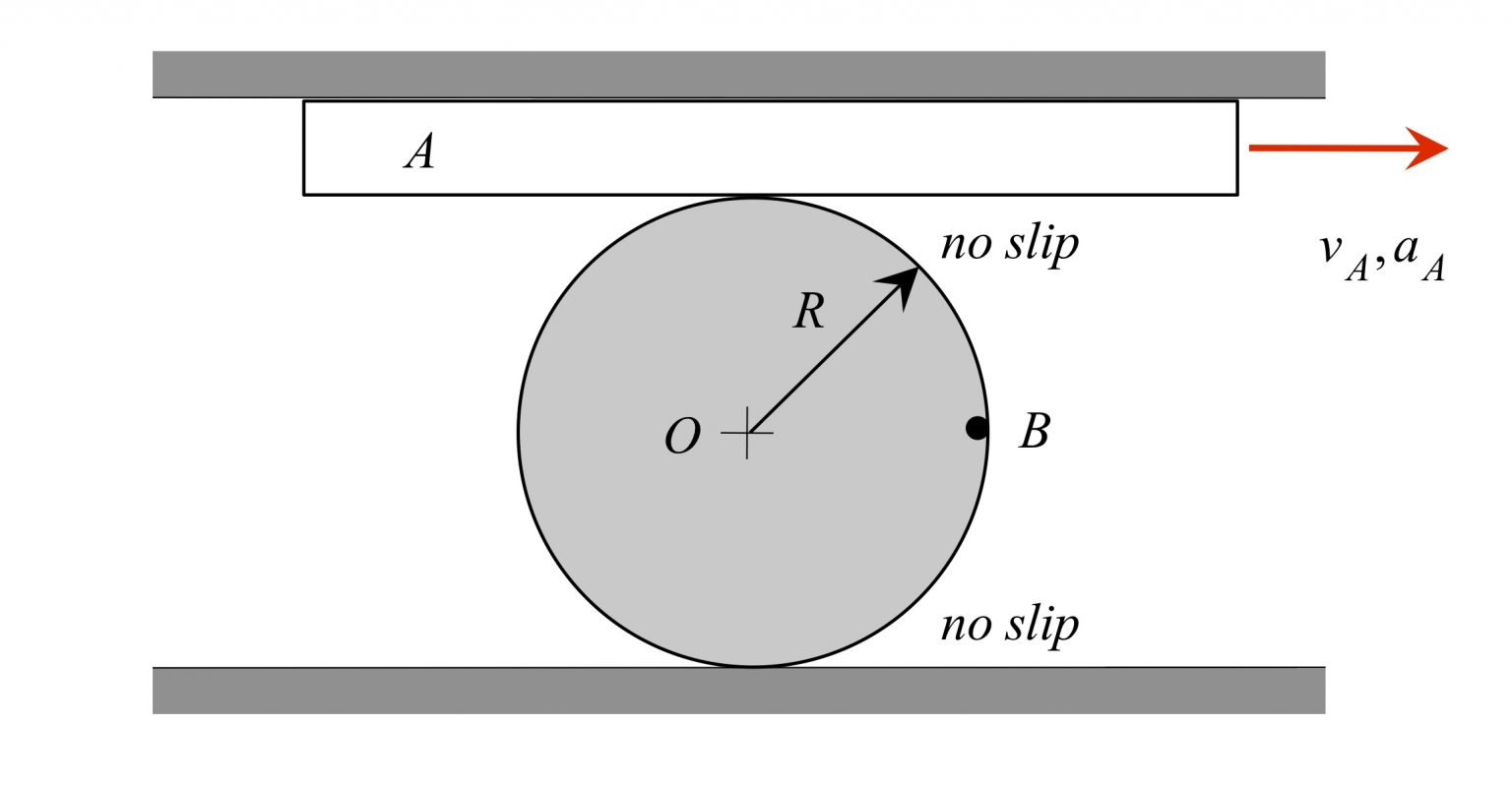 Rolling without slipping | ME 274: Basic Mechanics II