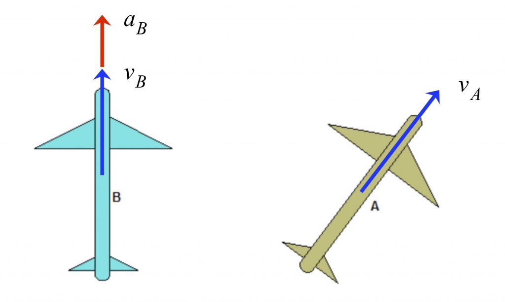 Relative motion | ME 274: Basic Mechanics II