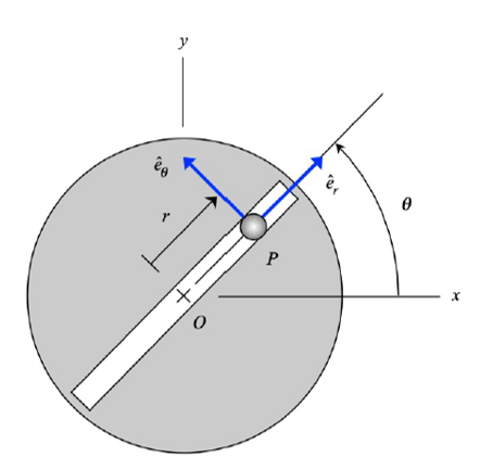 Homework H1.A.18 | ME 274: Basic Mechanics II