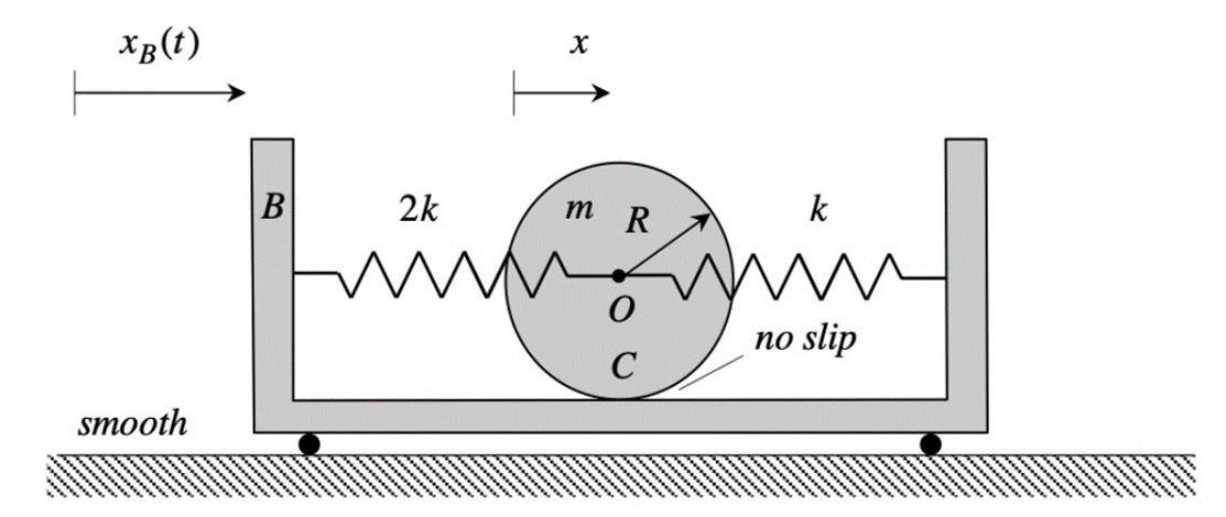 Homework H6.C.19 | ME 274: Basic Mechanics II