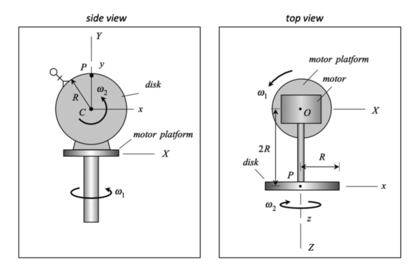 Homework H3.B.34 | ME 274: Basic Mechanics II