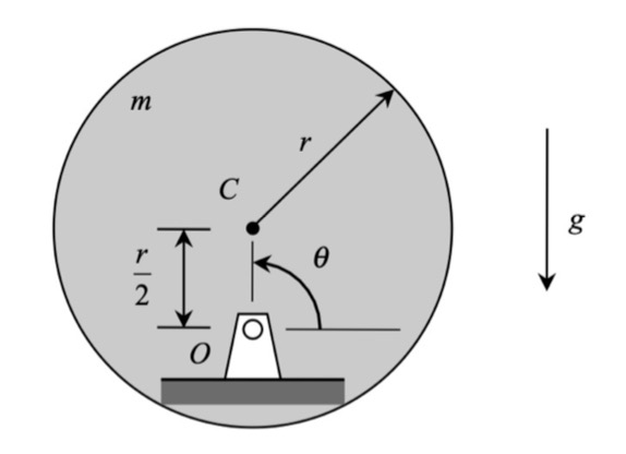 ME 274: Basic Mechanics II | Purdue University