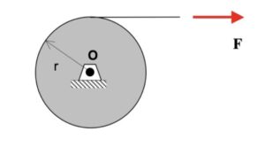 ME 274: Basic Mechanics II | Purdue University