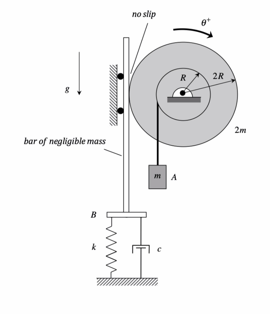 Homework H6.G – Sp26 | ME 274: Basic Mechanics II
