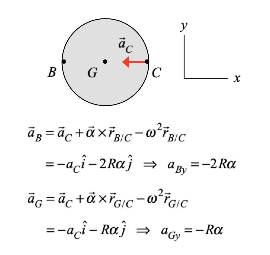 ME 274: Basic Mechanics II | Purdue University
