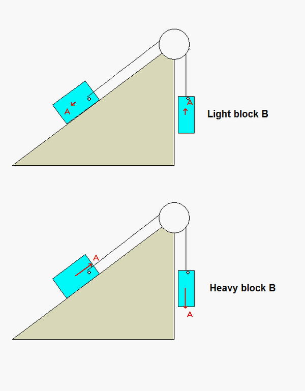 Homework H4.A.09 | ME 274: Basic Mechanics II