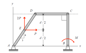 ME 270: Basic Mechanics I | Purdue University