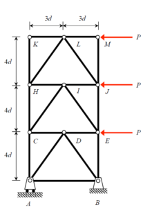 ME 270: Basic Mechanics I | Purdue University