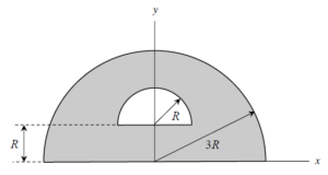 ME 270: Basic Mechanics I | Purdue University