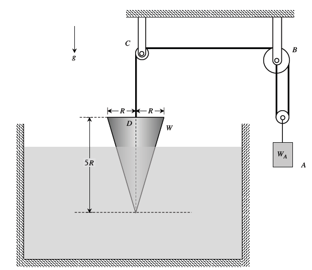ME 270: Basic Mechanics I | Purdue University