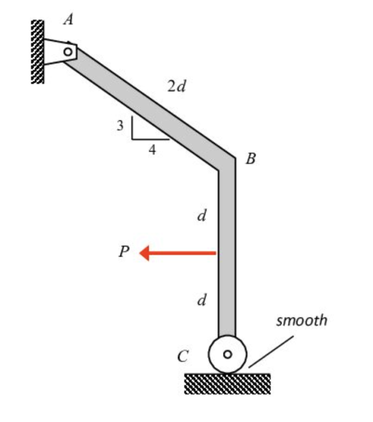 ME 270: Basic Mechanics I | Purdue University