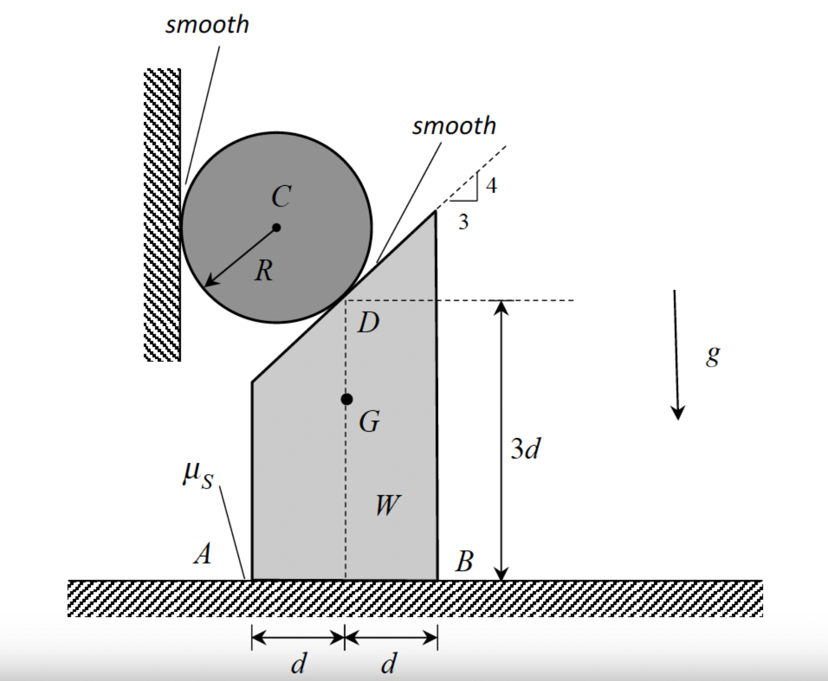 ME 270: Basic Mechanics I | Purdue University