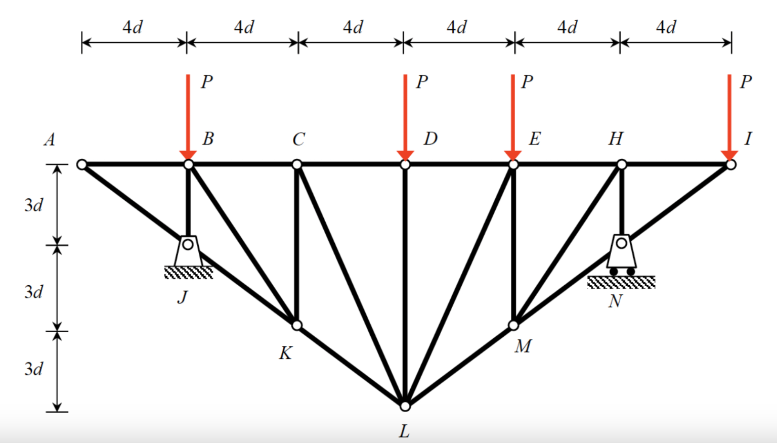 ME 270: Basic Mechanics I | Purdue University