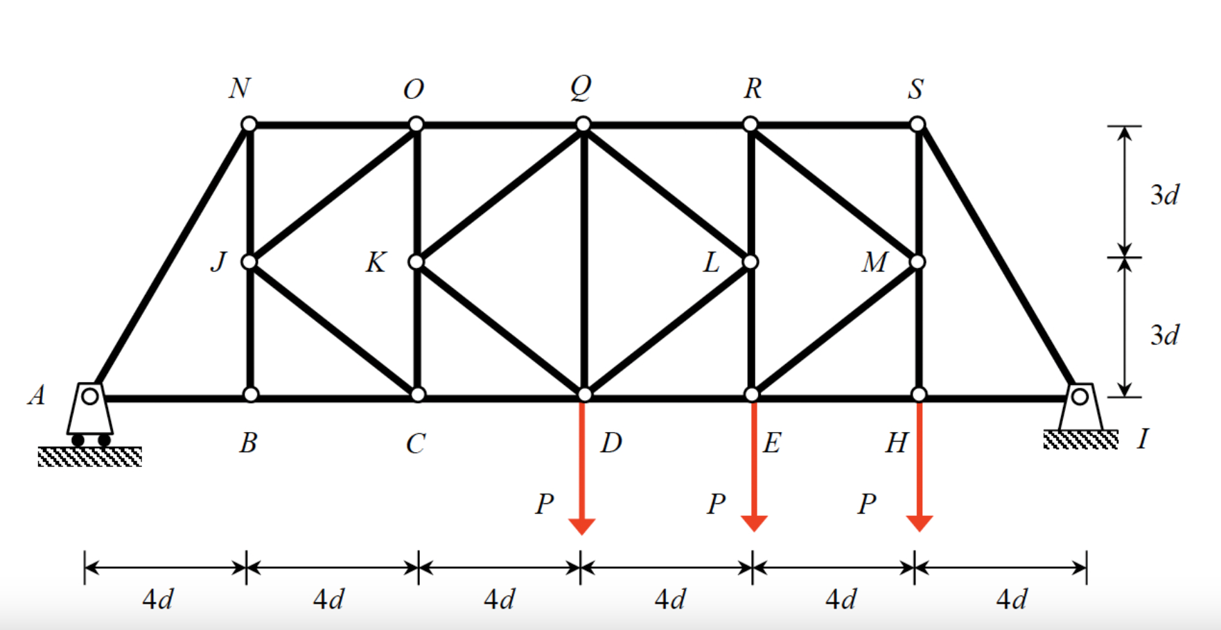 ME 270: Basic Mechanics I | Purdue University