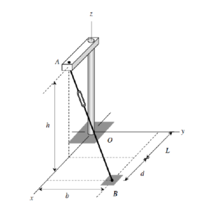 ME 270: Basic Mechanics I | Purdue University