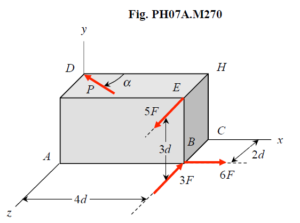 ME 270: Basic Mechanics I | Purdue University