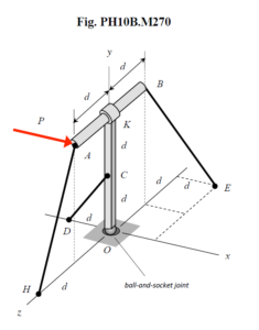 ME 270: Basic Mechanics I | Purdue University