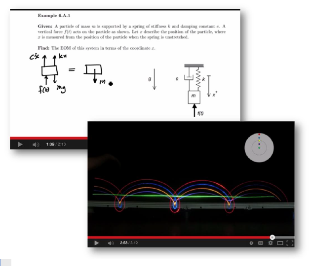 Components of the Freeform Classroom – Purdue Freeform