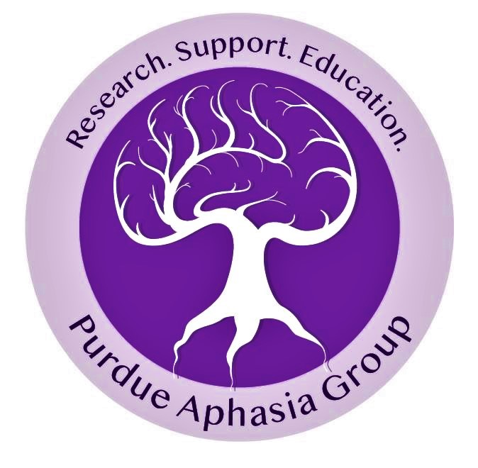 Resources – Aphasia Recovery Lab
