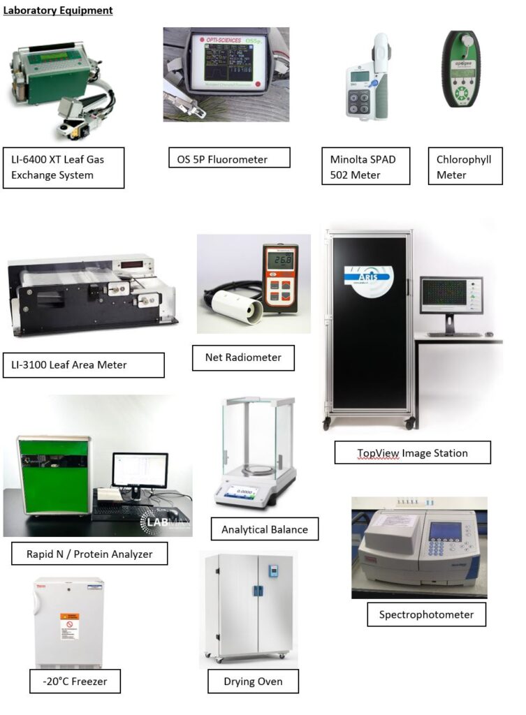 Equipment, Sensors, and Growth Facilities | Purdue University ...