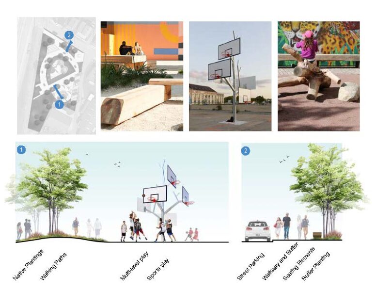 Center for Community and Environmental Design (CCED) Service Learning ...