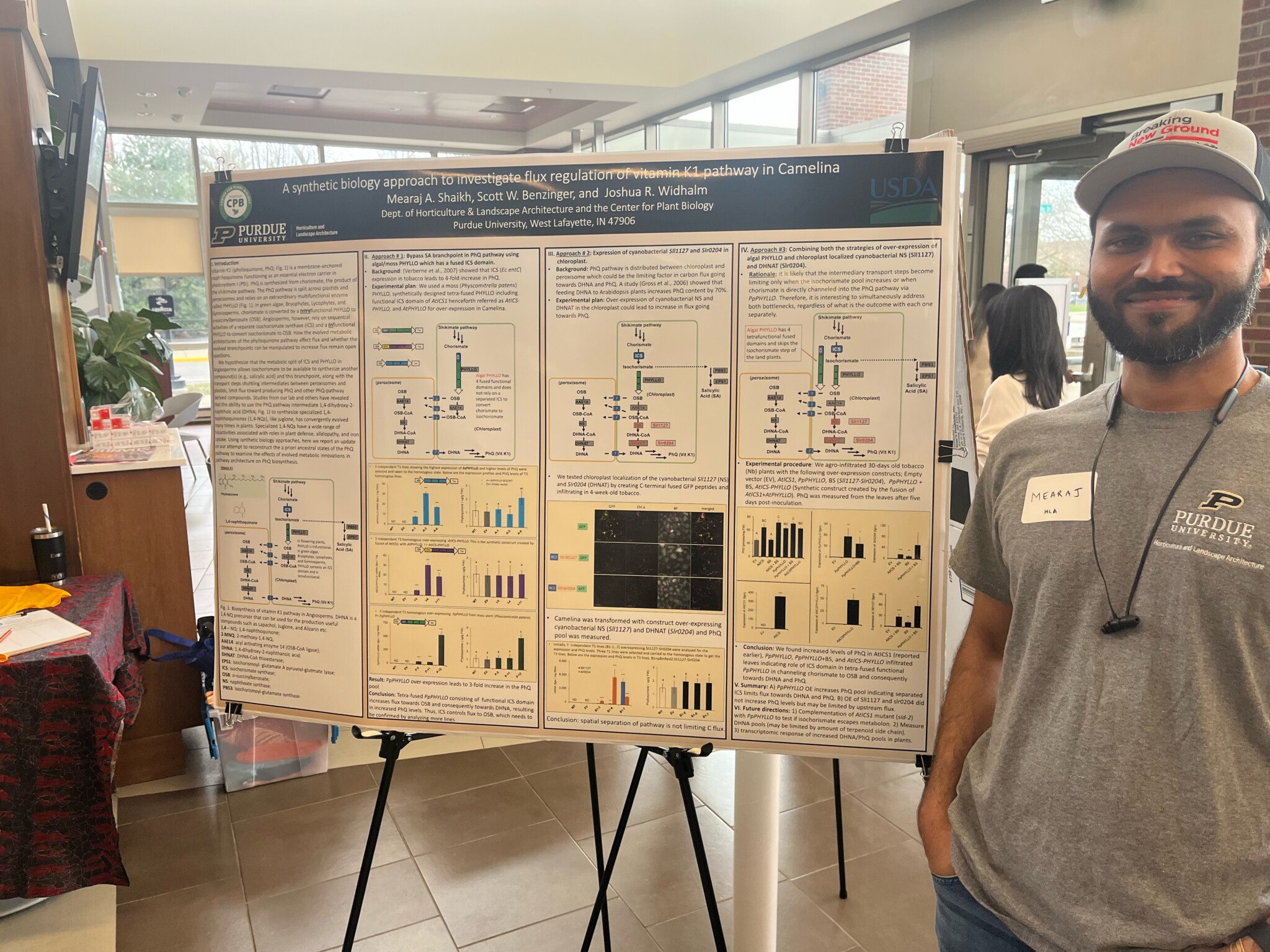 HLA Members Presented at the College of Ag and College of Engineering ...