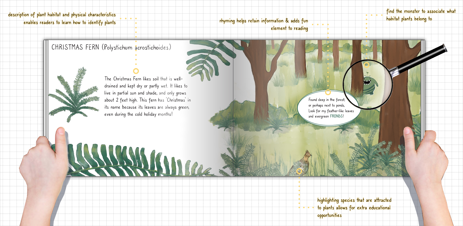 Landscape Architecture Team Won National ASLA Honor Award | Purdue ...