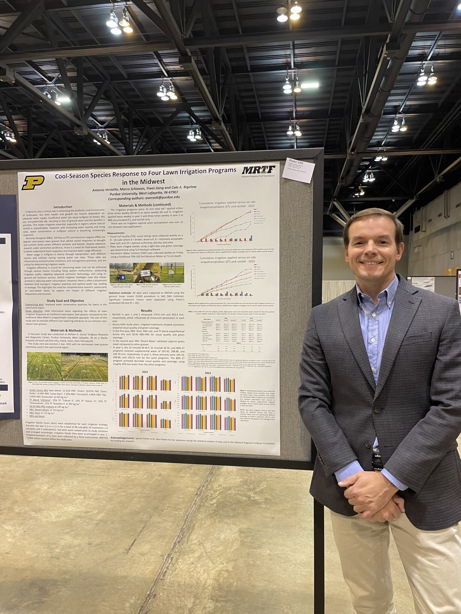 Turfgrass Graduate Students Presented at Crop Science Society Meeting ...