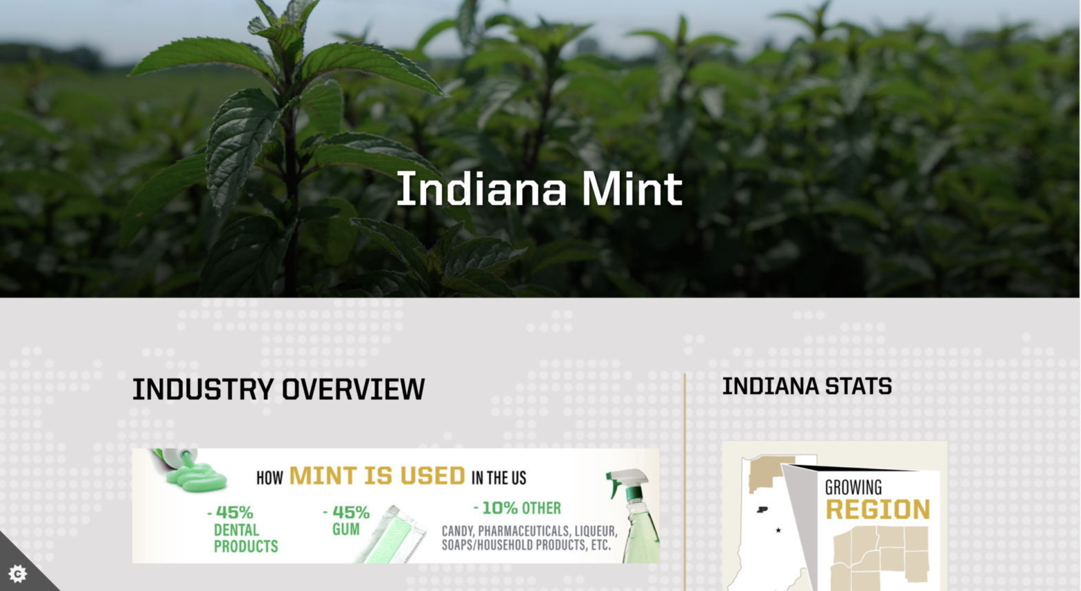 Petrus Langenhoven Published Website for Indiana’s Mint Industry ...