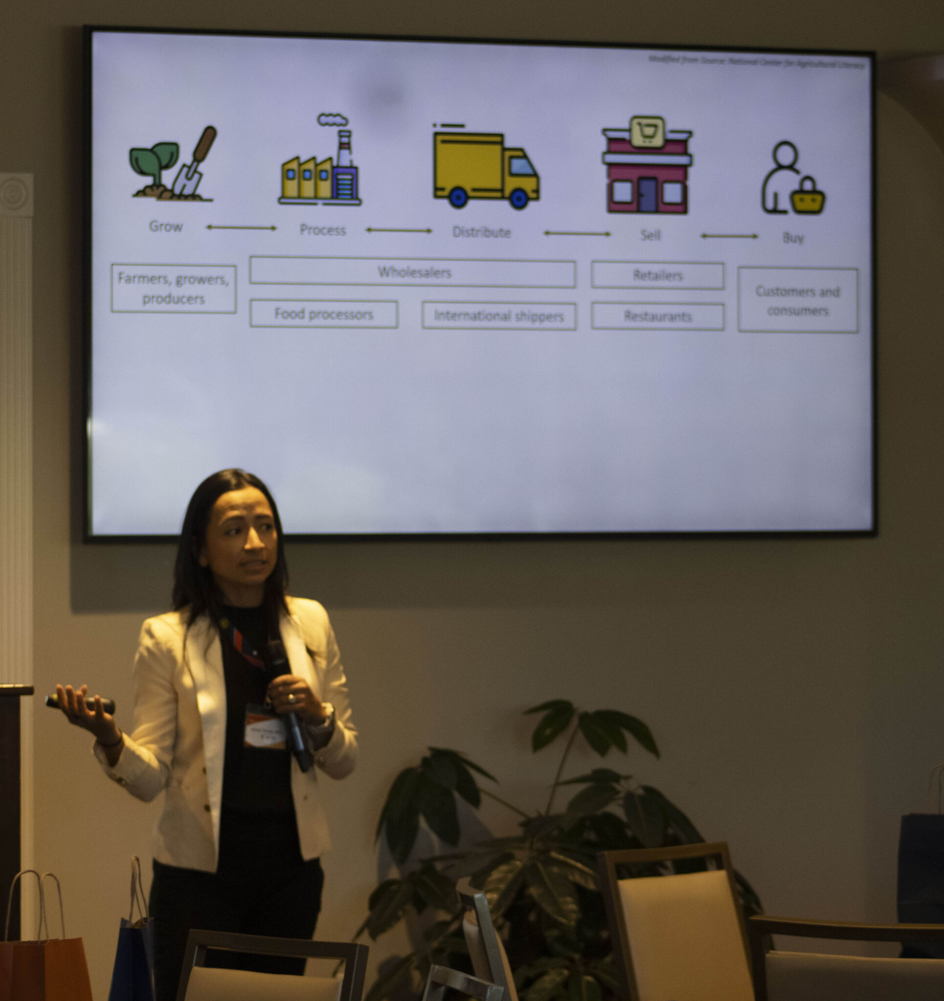 Dr. Ariana Torres Presented at Zamorano Symposium | Purdue University ...