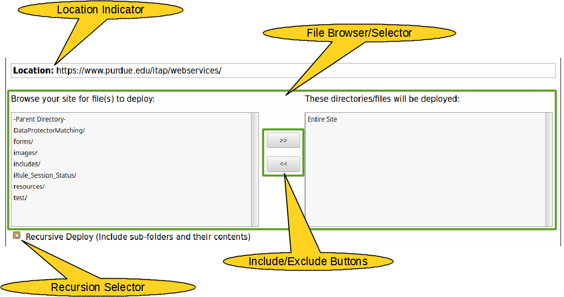 Deploy Tool Manual – ITaP Web Services