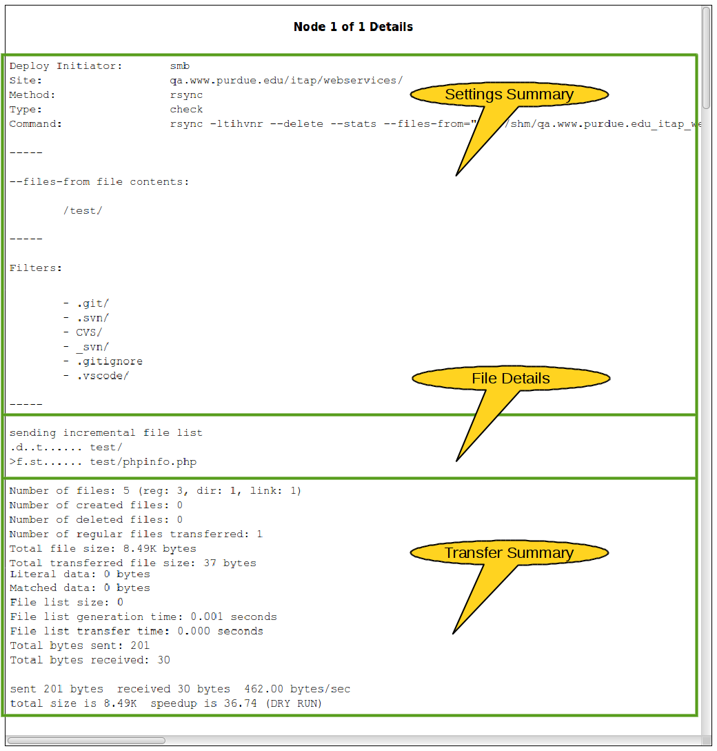 Deploy Tool Manual – ITaP Web Services