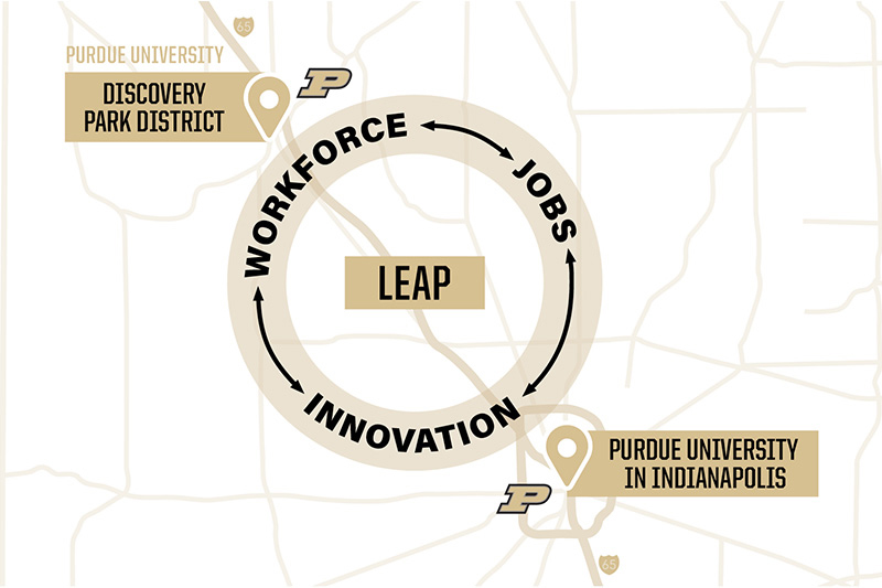 Hard-Tech Corridor emerges with leadership from Purdue and partners - News