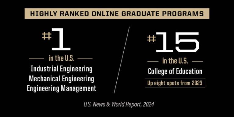 Purdue University Online continues to achieve high national rankings - News