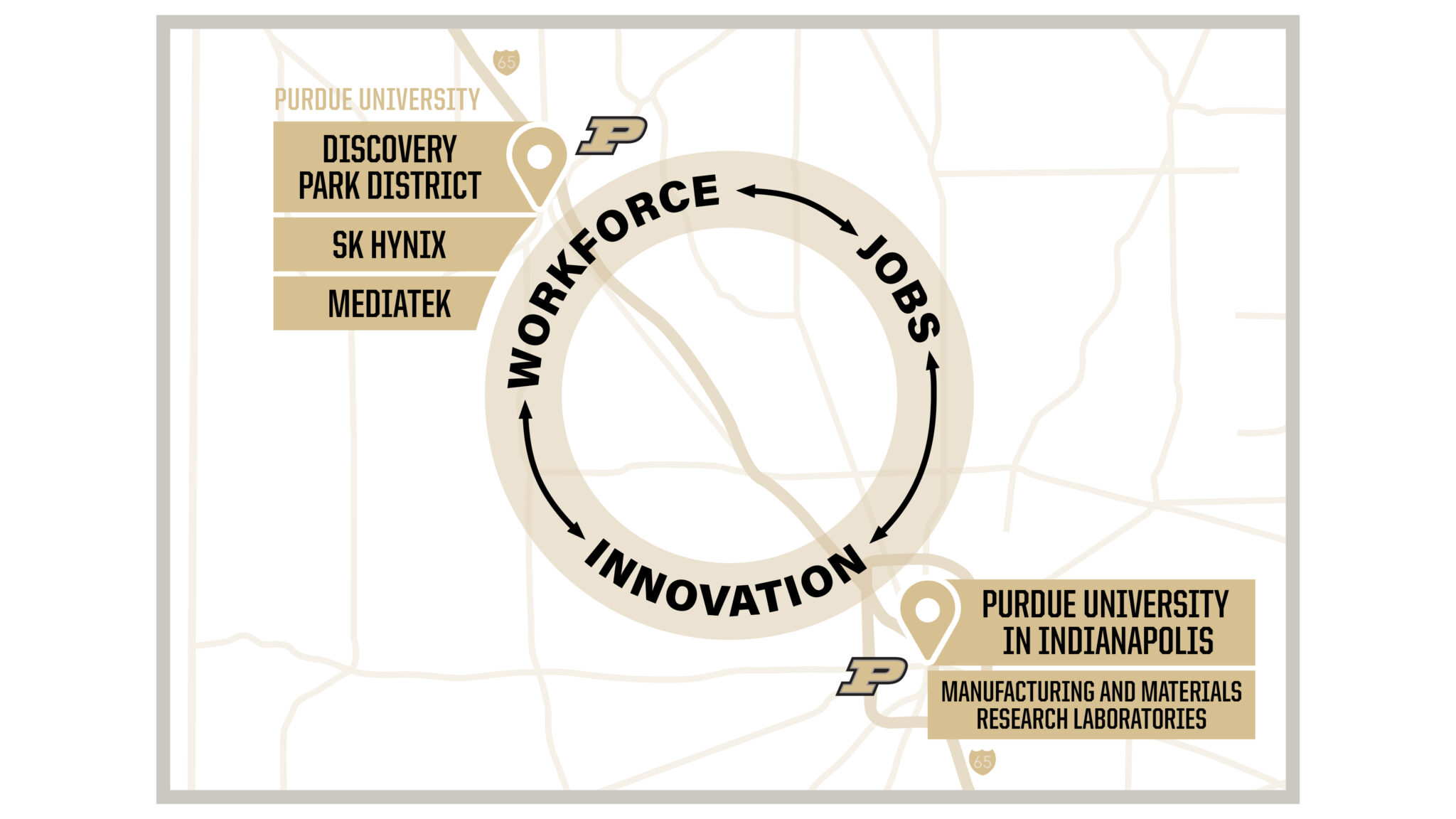 Hard-Tech Corridor emerges with leadership from Purdue and partners - News