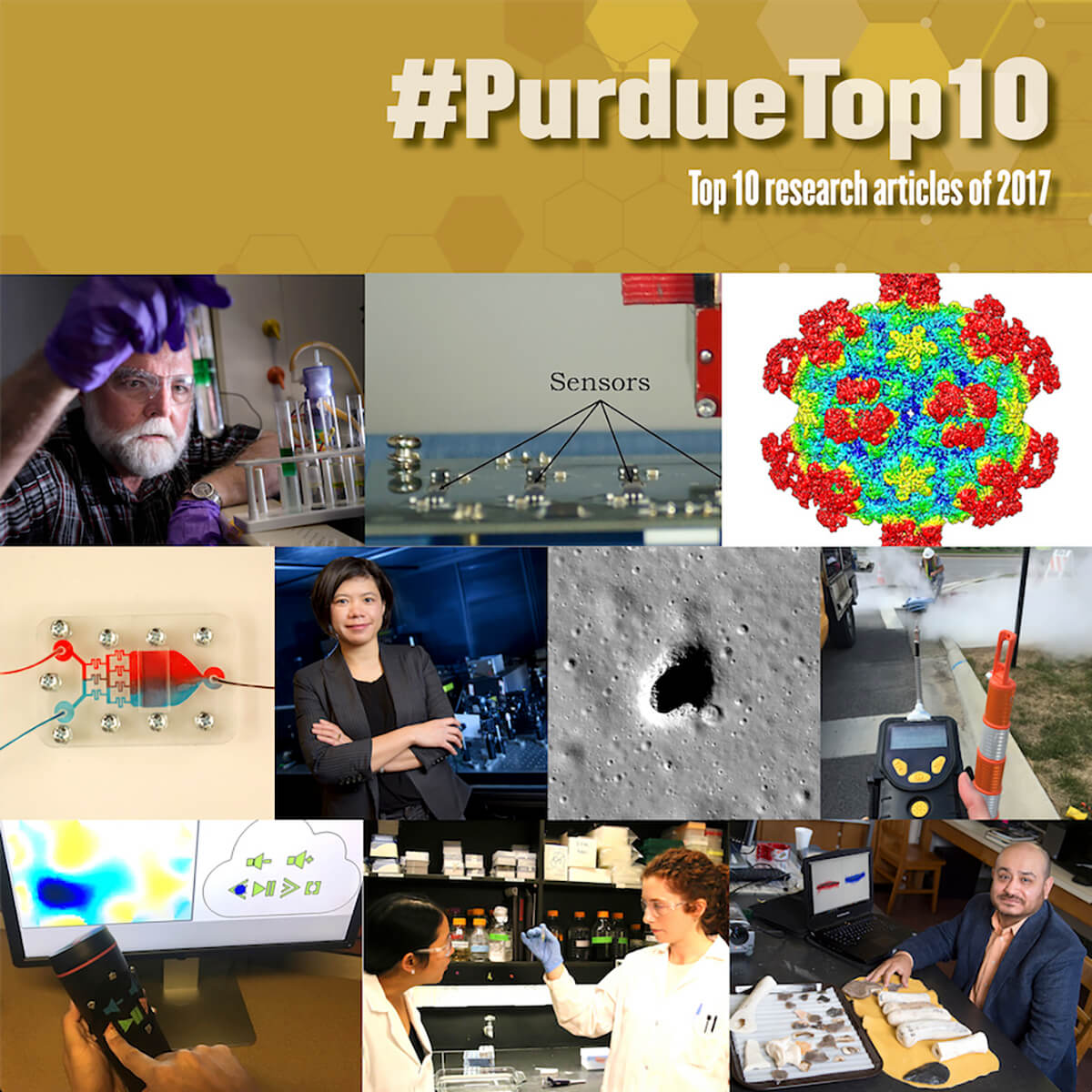 Top 10 2017 research news stories from Purdue University - Research at ...