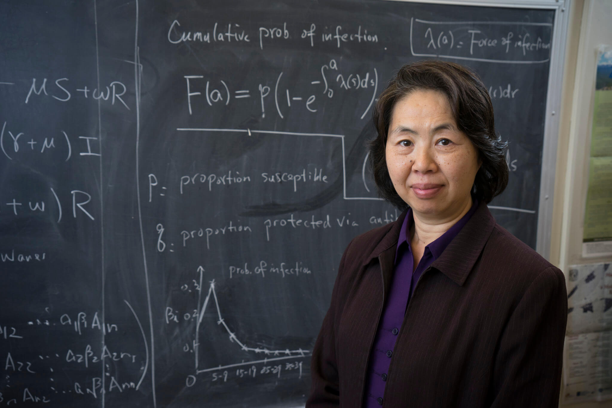 Science for You: Unraveling the math of disease immunity - Research at ...