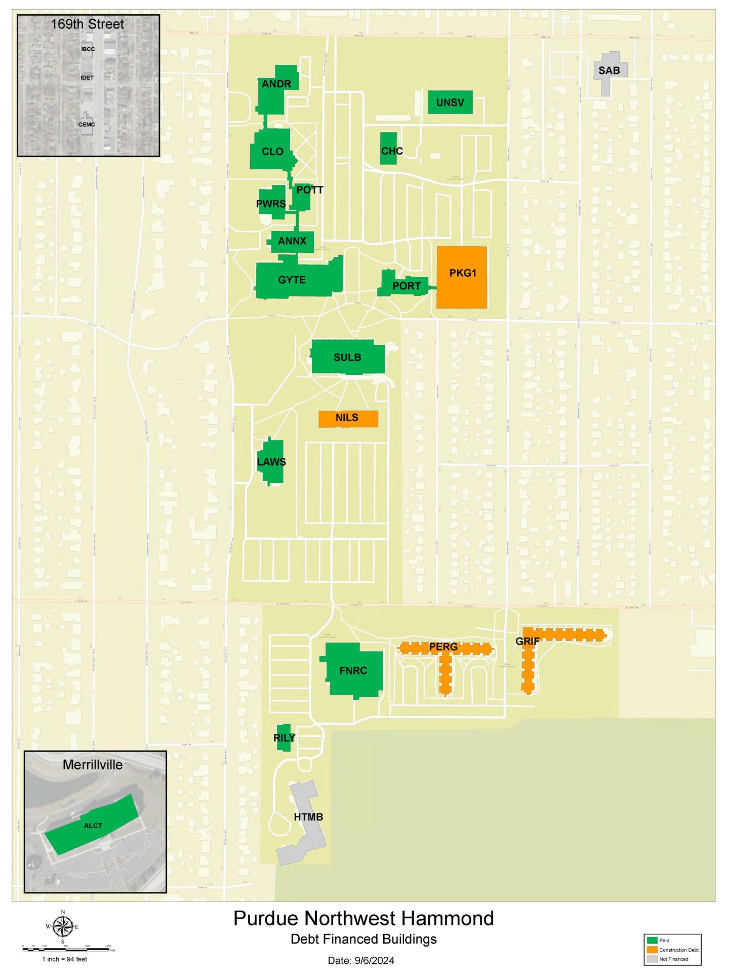 Borrowing Information - Finance